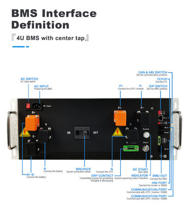 BMS de alta tensão BMS de lítio BMS Lifepo4 BMS sistema de gestão de ...